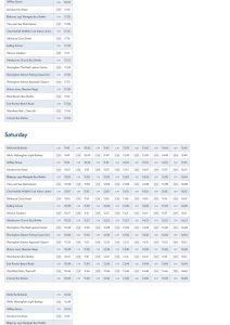 CoastLiner & CoastHopper Norfolk Coast Timetable 2025 - LoveNorfolk