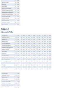 CoastLiner & CoastHopper Norfolk Coast Timetable 2025 - LoveNorfolk