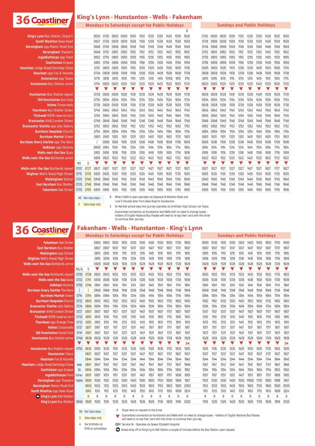 CoastLiner & CoastHopper Norfolk Coast Timetable 2025 - LoveNorfolk