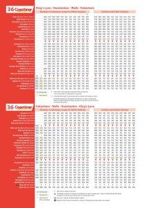 CoastLiner & CoastHopper Norfolk Coast Timetable 2025 - LoveNorfolk