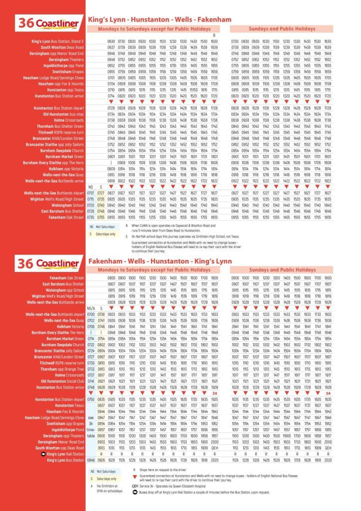 CoastLiner & CoastHopper Norfolk Coast Timetable 2025 - LoveNorfolk