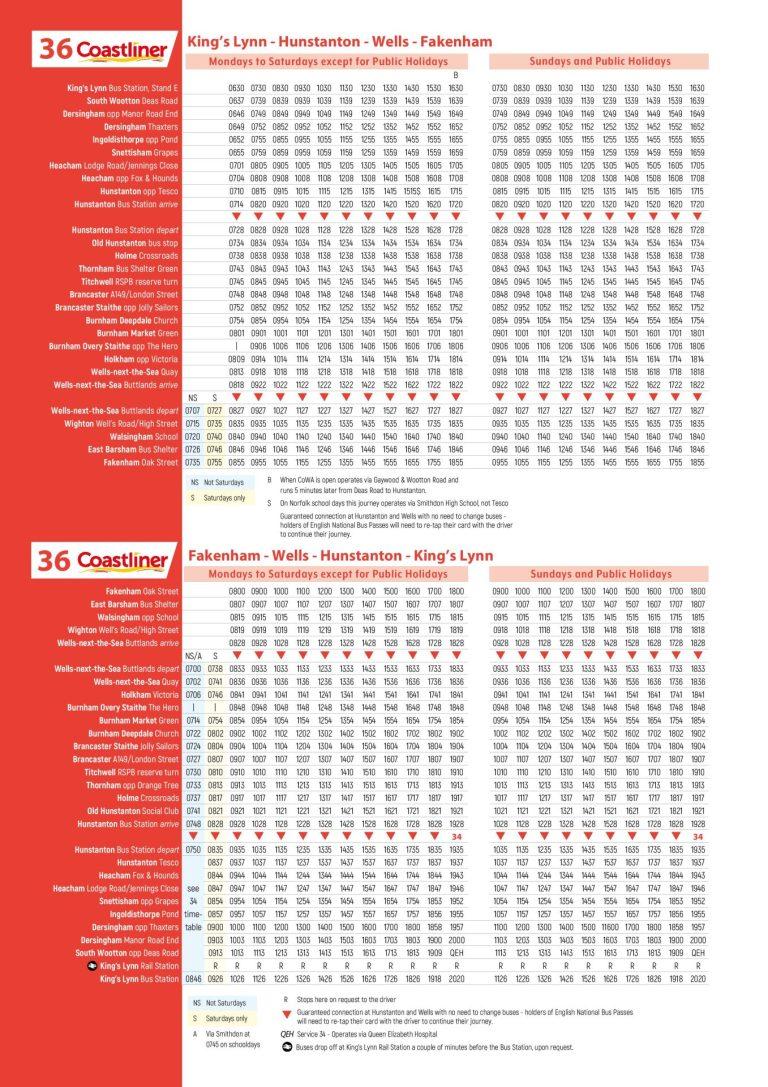 CoastLiner & CoastHopper Norfolk Coast Timetable 2025 - LoveNorfolk