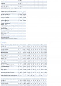 CoastLiner & CoastHopper Norfolk Coast Timetable 2025 - LoveNorfolk