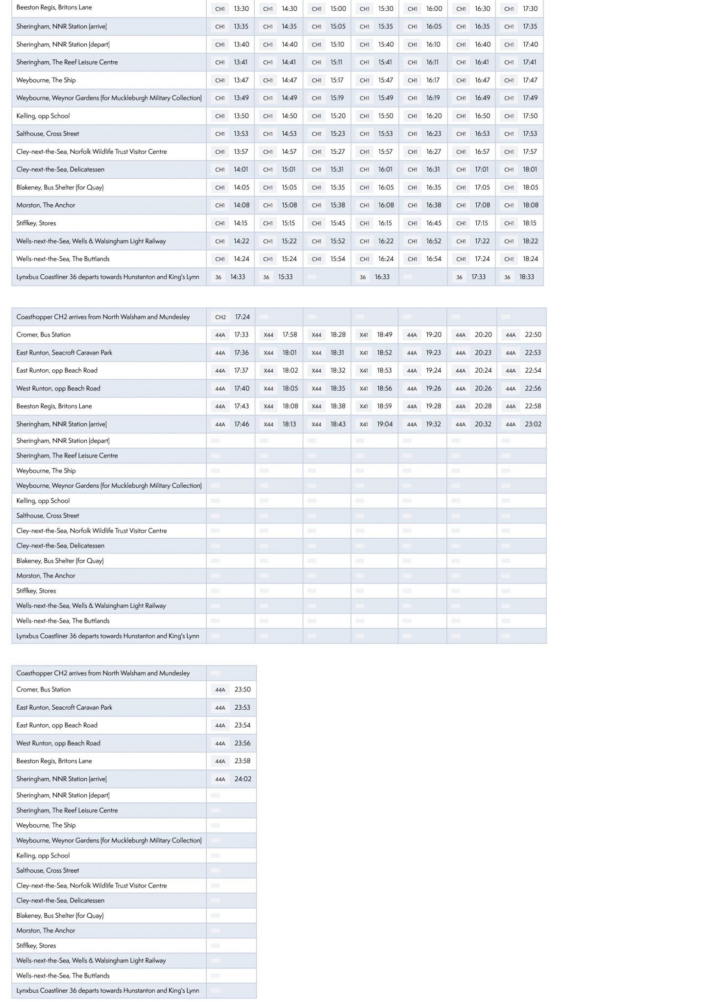 CoastLiner & CoastHopper Norfolk Coast Timetable 2025 - LoveNorfolk