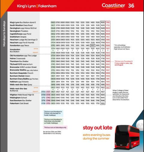 CoastLiner & CoastHopper Norfolk Coast Timetable 2025 - LoveNorfolk