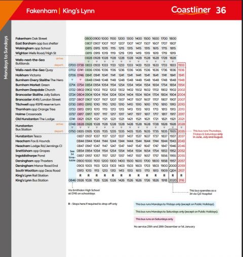 CoastLiner & CoastHopper Norfolk Coast Timetable 2025 - LoveNorfolk